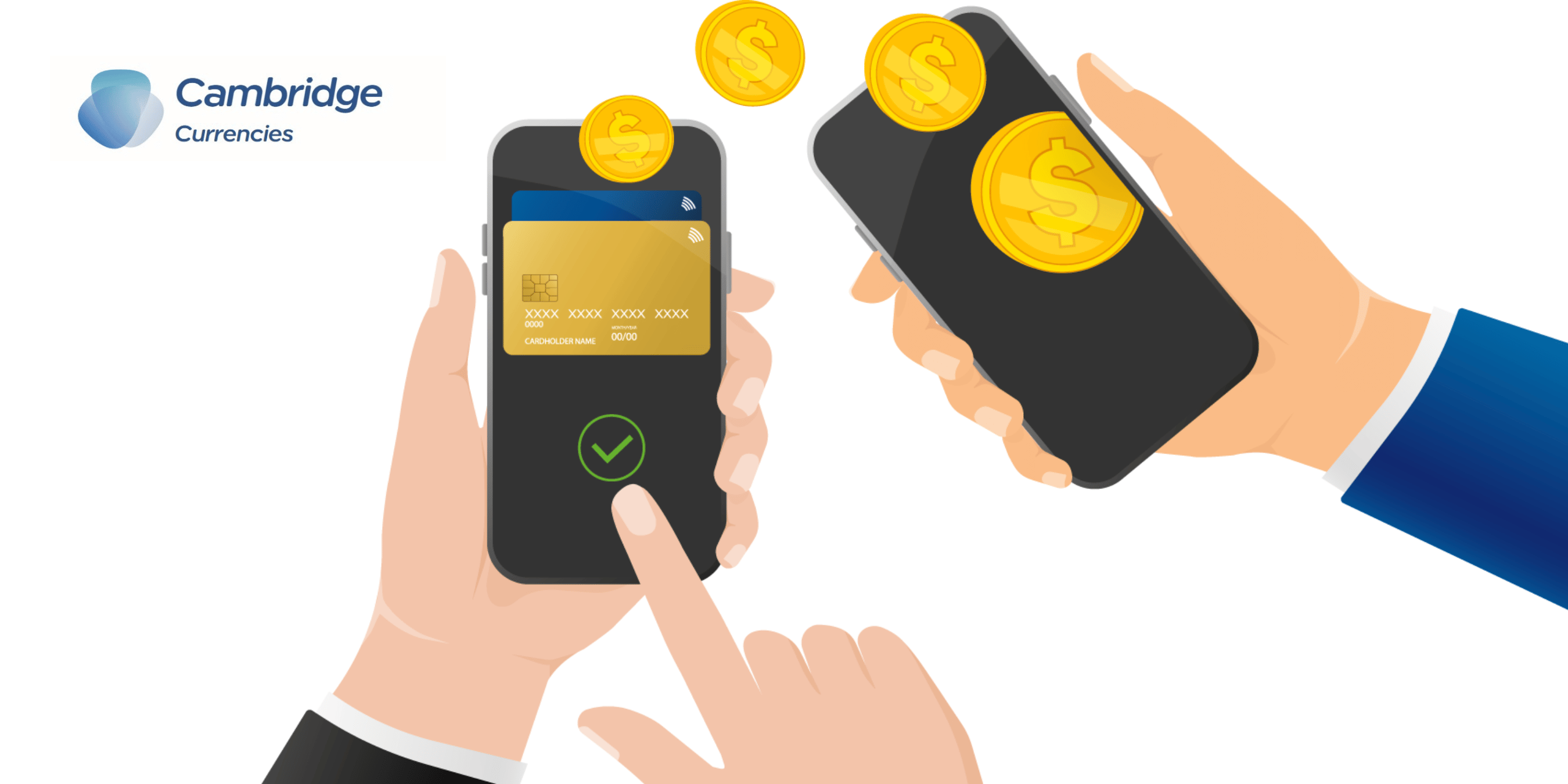 International Payments: Everything You Need to Know